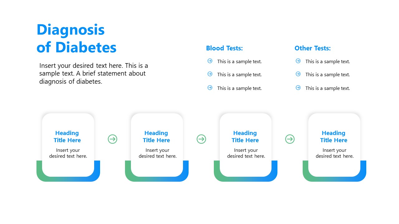 Diabetes Presentation Template