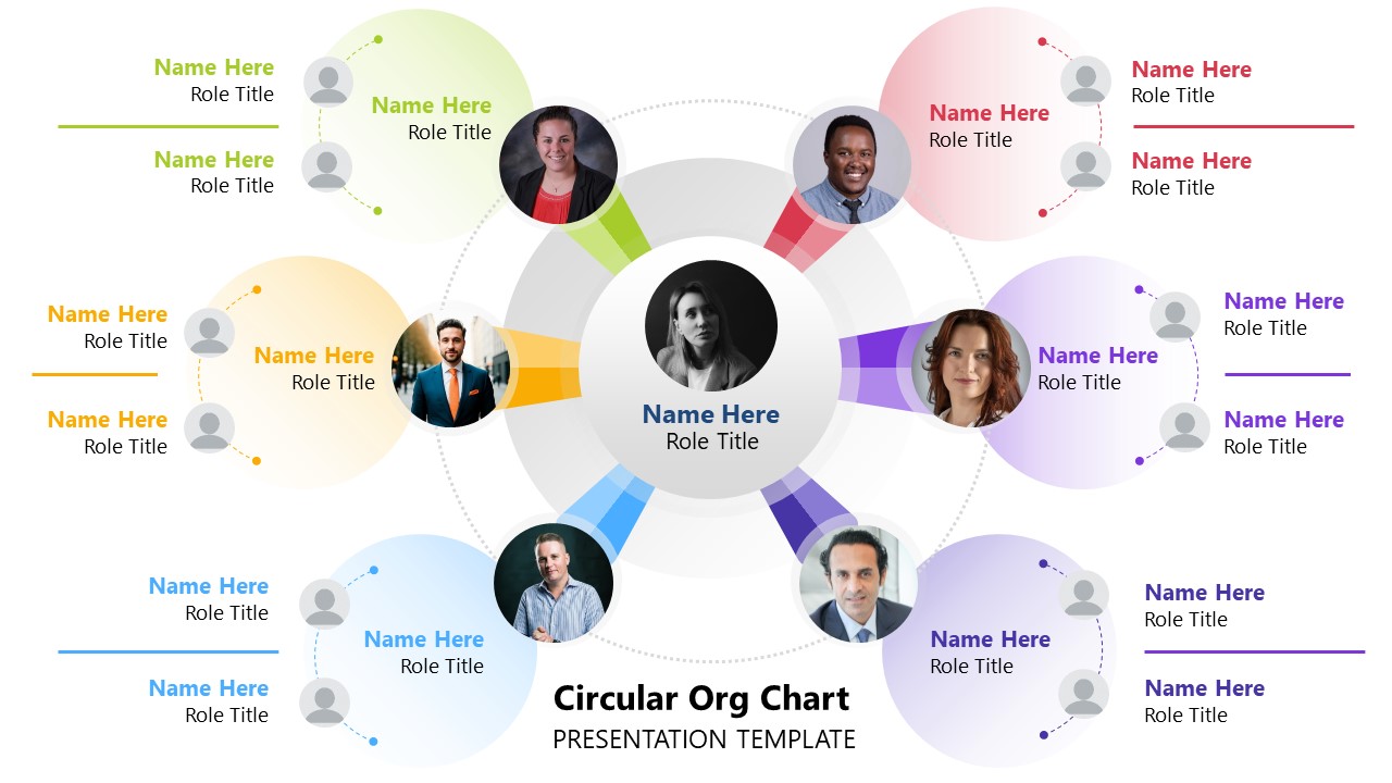 Circular Org Chart Presentation Template