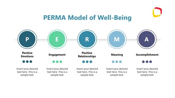 Linear Circular Shapes Slide - PERMA Model PPT Template - SlideModel