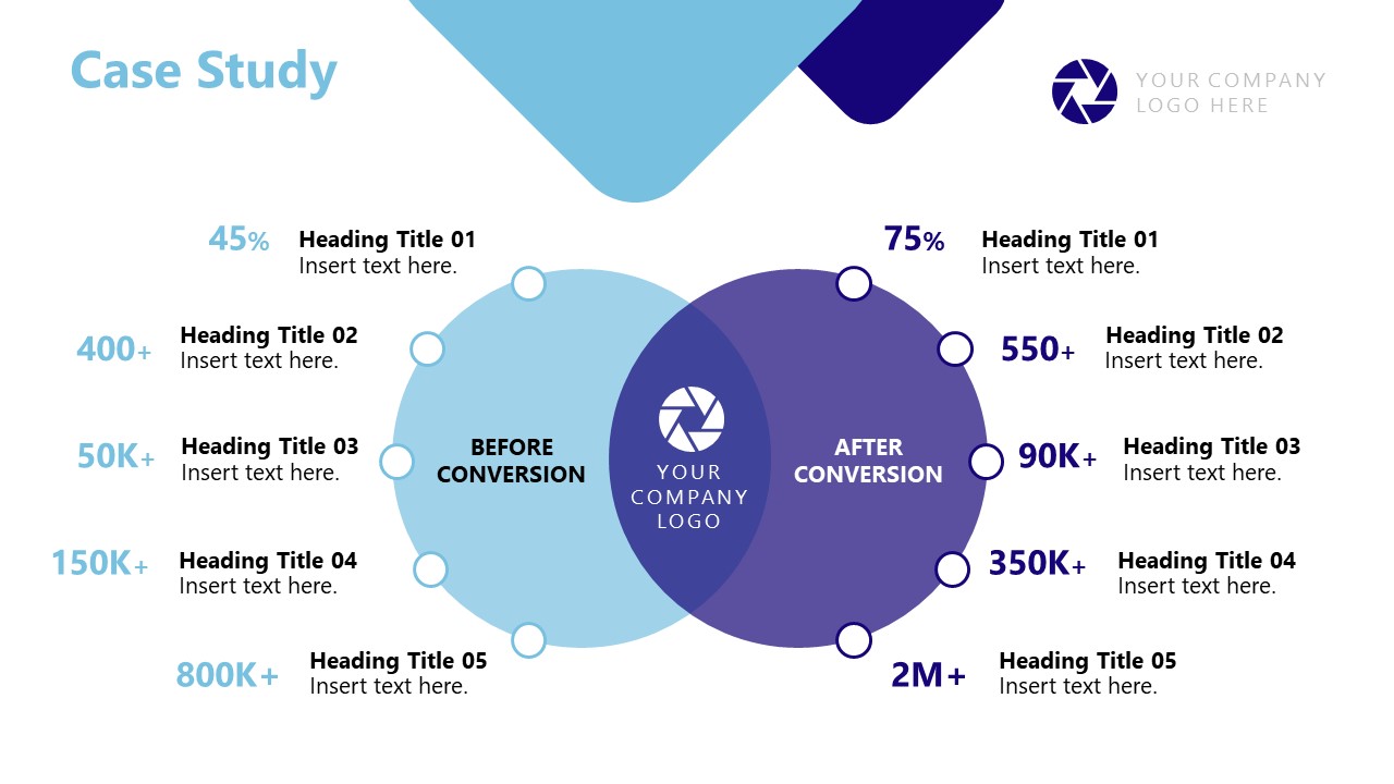 Digital Transformation Powerpoint Template