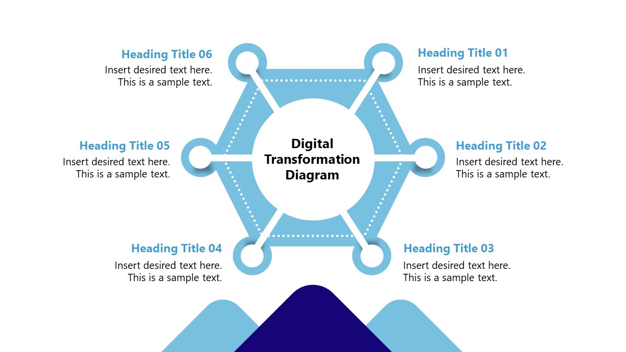 Digital Transformation PowerPoint Template