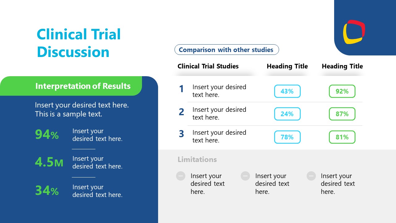 Clinical Trial PowerPoint Template