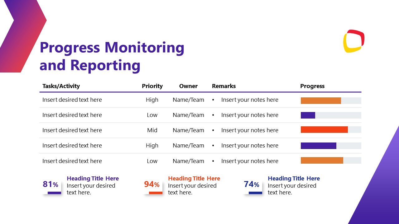 Project Execution Plan PowerPoint Template