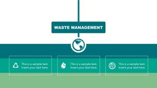 Waste Management Industry PowerPoint Template - SlideModel