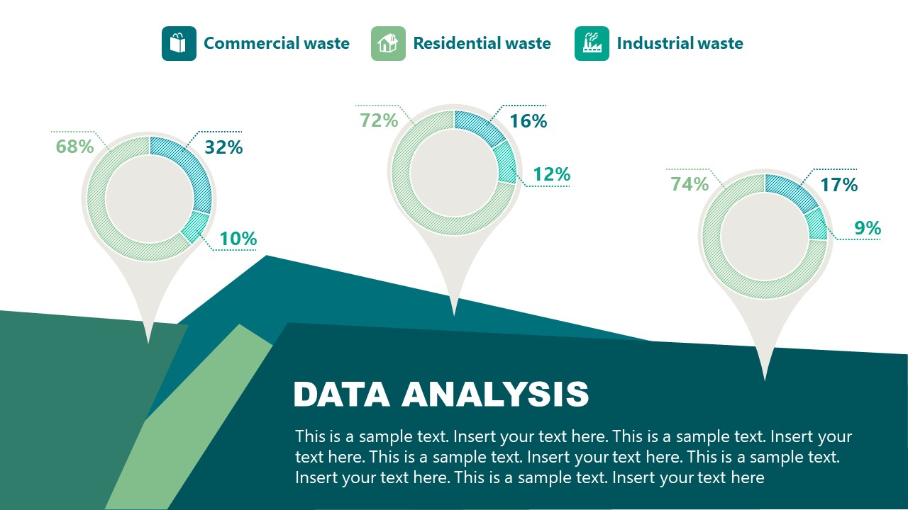 Waste Management Industry PowerPoint Template - SlideModel