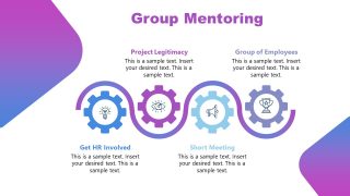Mentorship PowerPoint Template - SlideModel