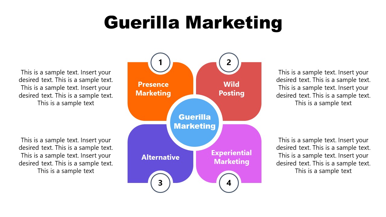 Guerrilla Marketing Tactics Diagram PPT - SlideModel