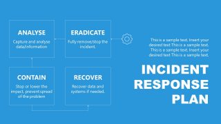 Incident Management PowerPoint Template - SlideModel