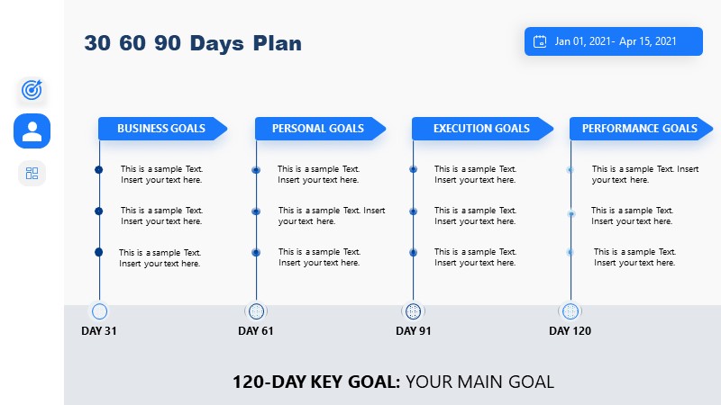 30 60 90 120 Day Plan Report Presentation SlideModel
