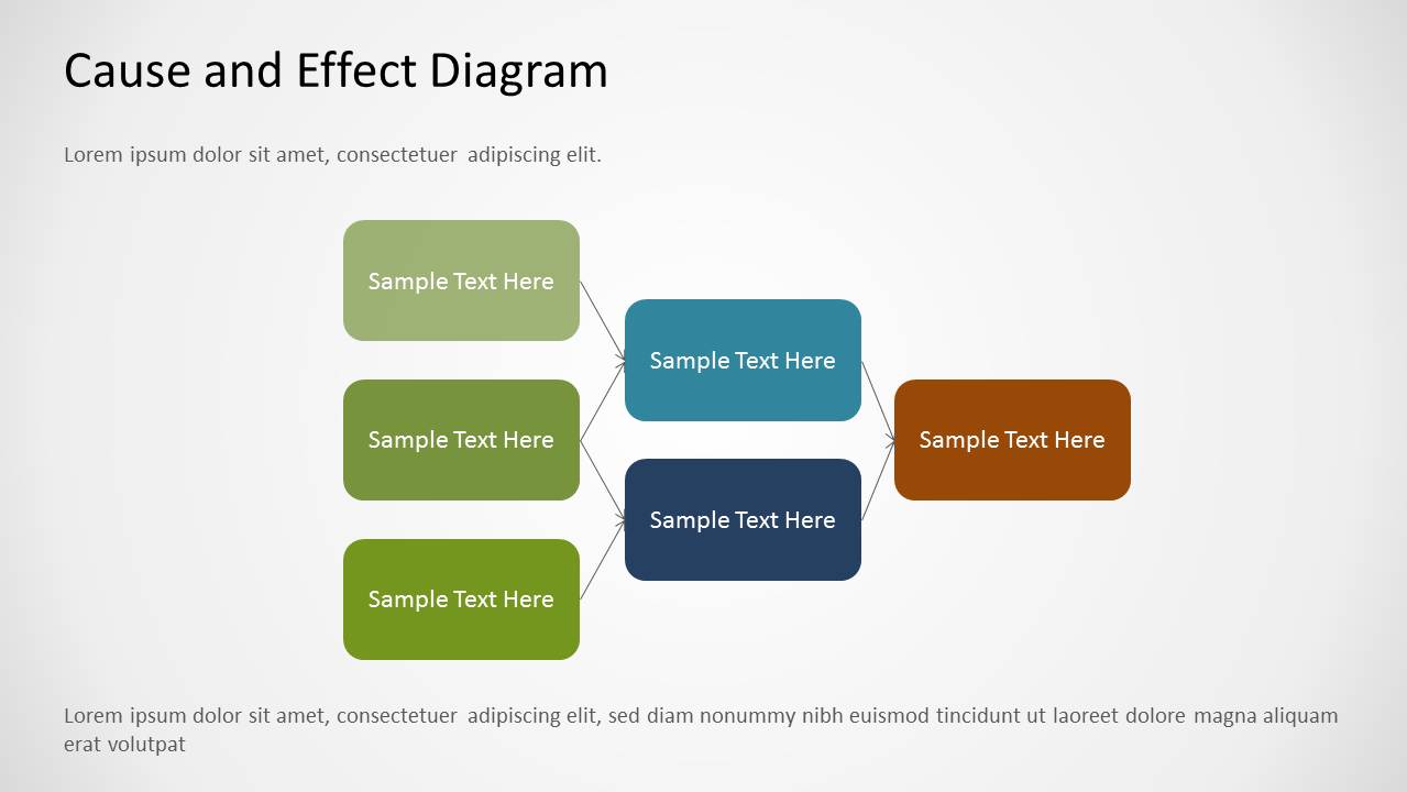 Green Cause & Effect Diagram for PowerPoint - SlideModel
