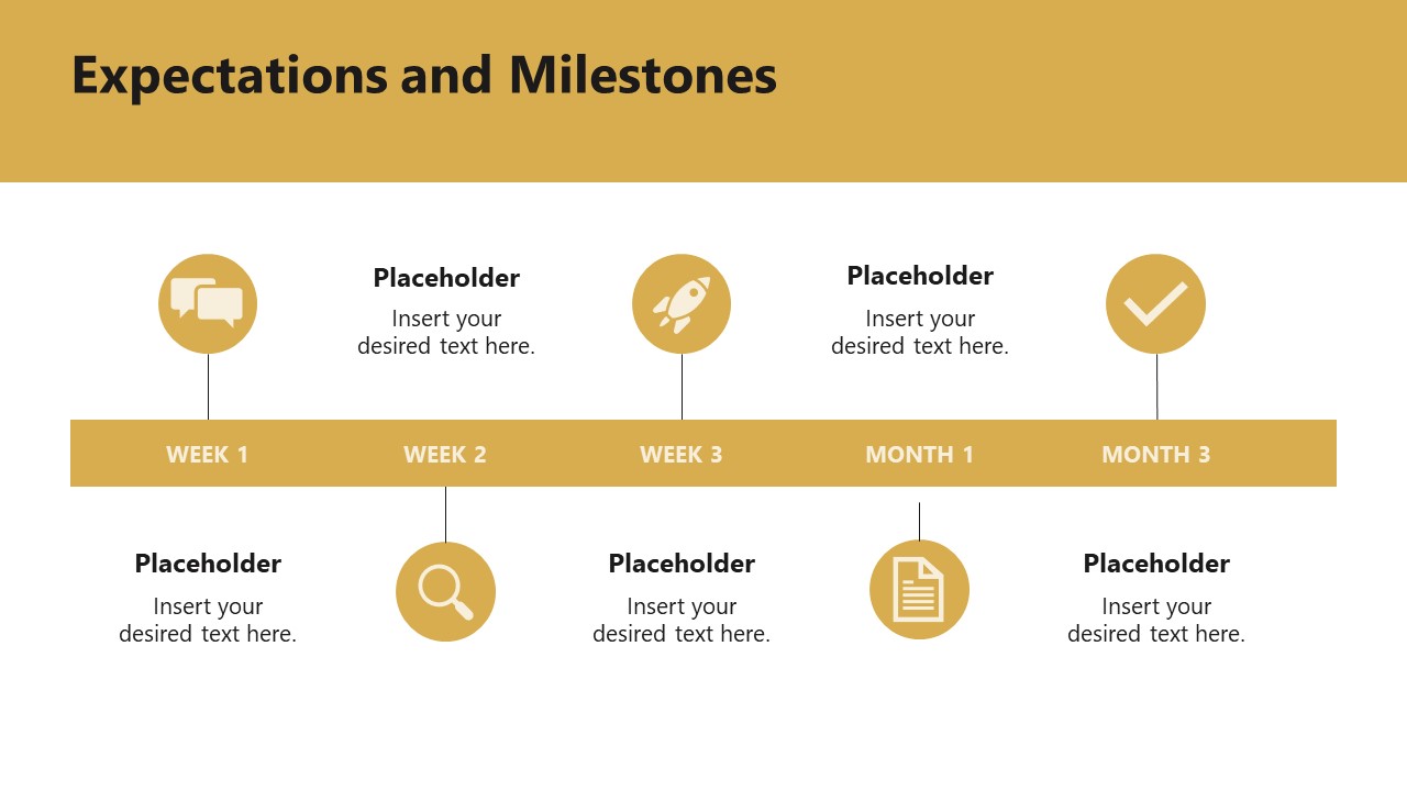 Team Integration Presentation Template