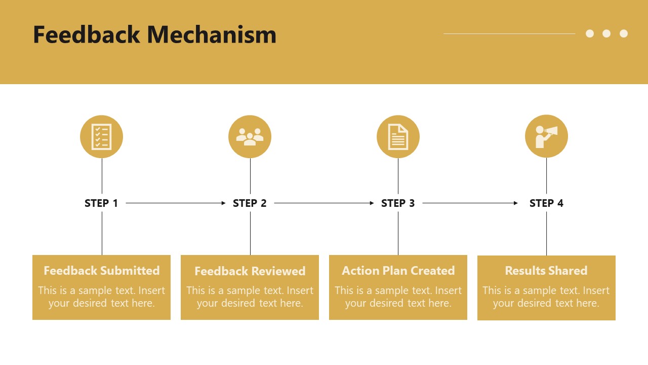 Team Integration Presentation Template