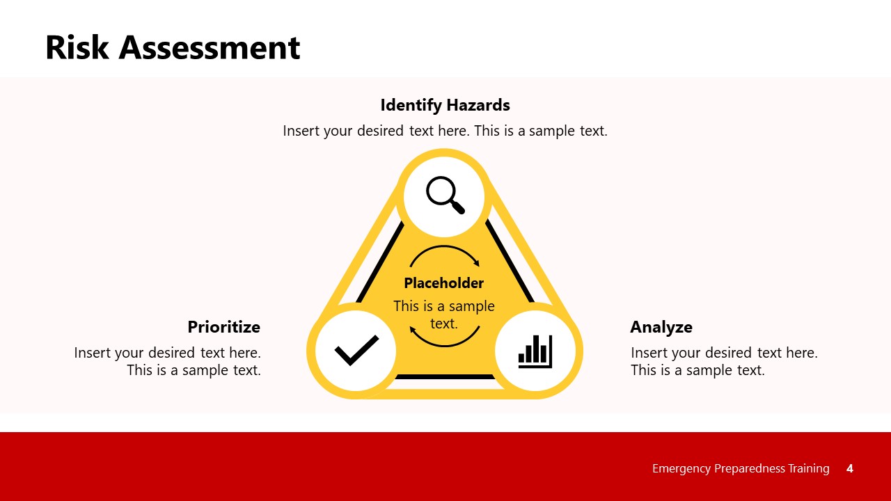 Risk Assessment Slide with Tiangular Diagram - SlideModel