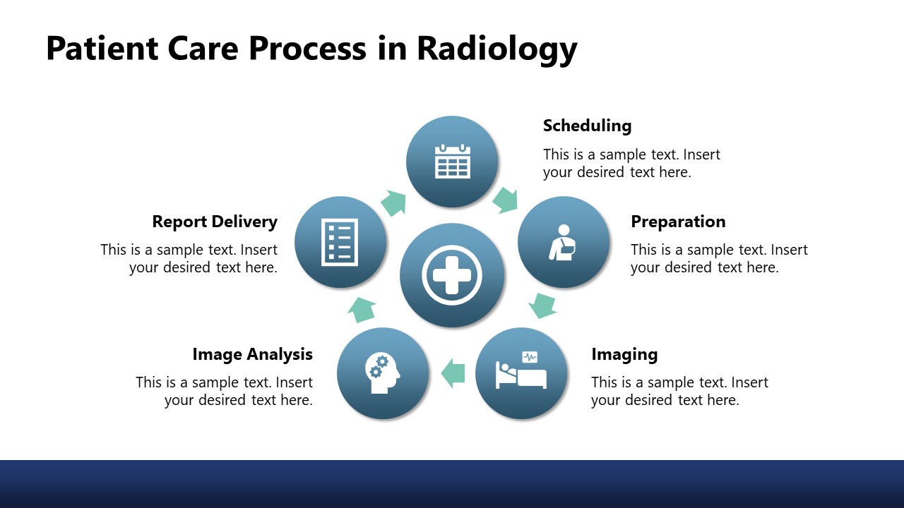 Radiology Powerpoint Template