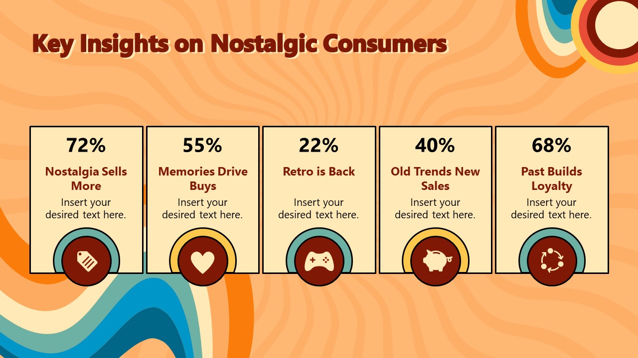 The Nostalgia Economy PowerPoint Template
