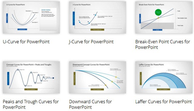 Show Popular Curves in PowerPoint With Awesome Lines & Curve Designs
