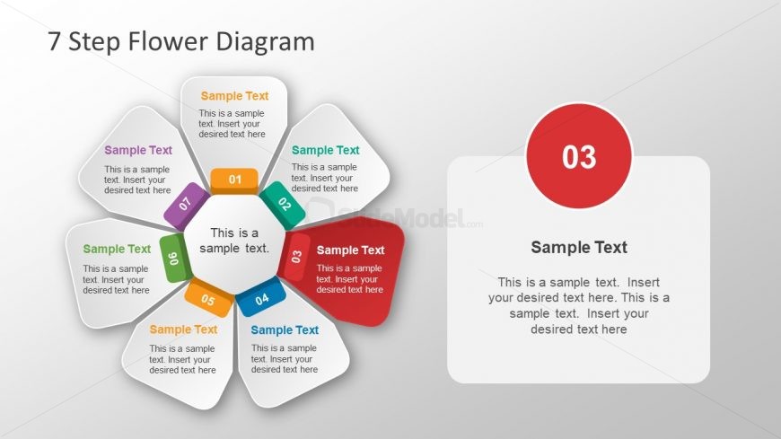 Flower Template Core Competencies - SlideModel