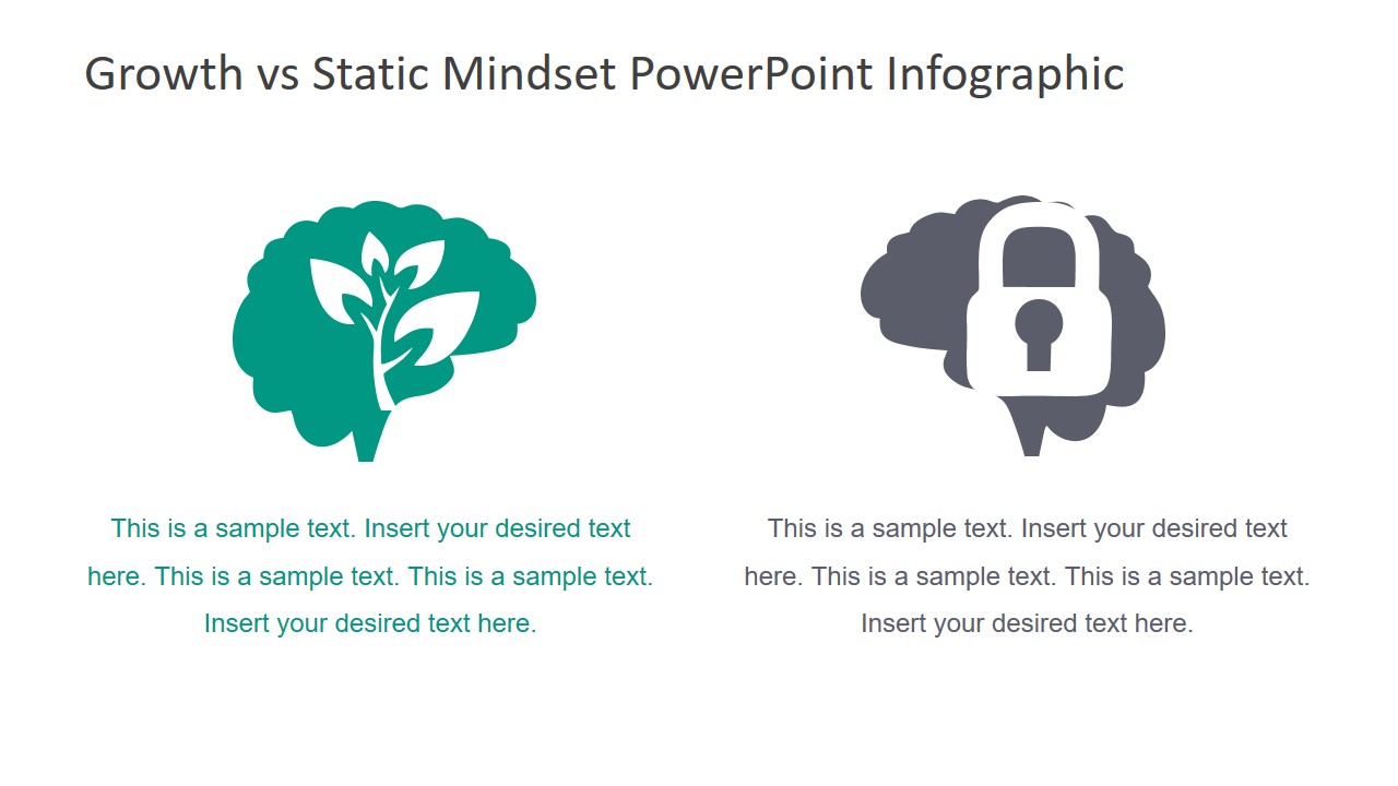 Free Growth vs Static Mindset PowerPoint Diagram - SlideModel