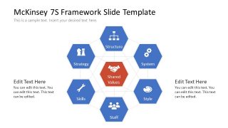 Free McKinsey 7S Framework Slide Template for PowerPoint