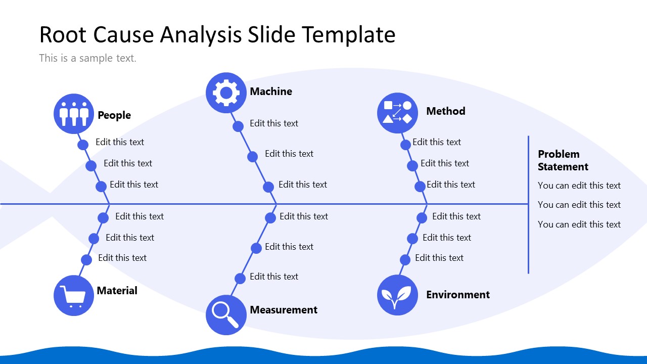 Free Root Cause Analysis PowerPoint Template & Google Slides