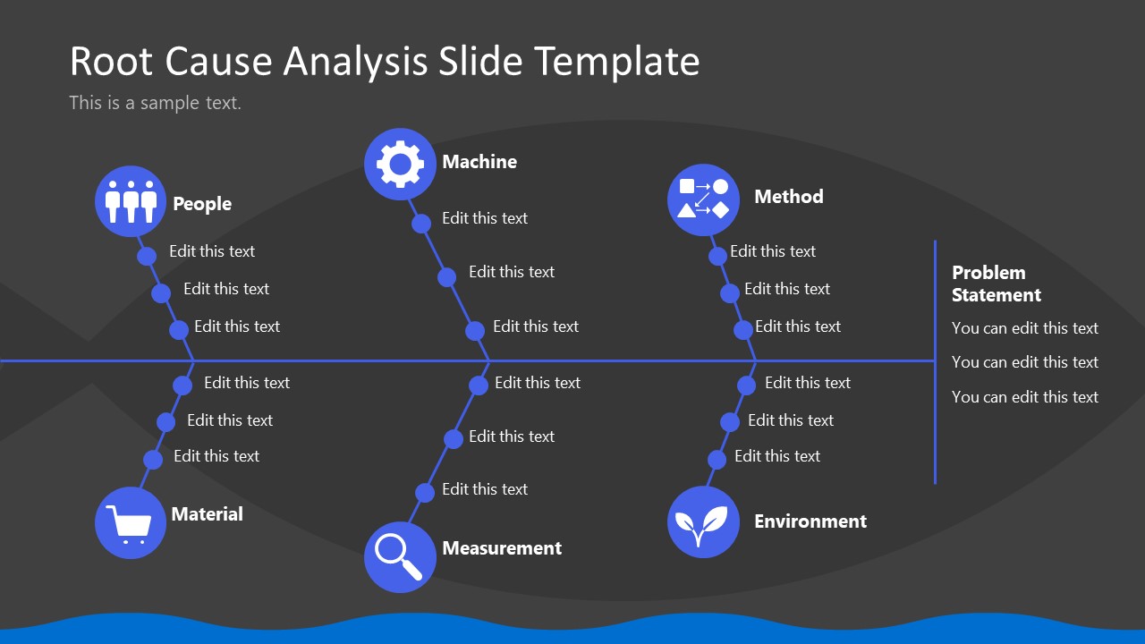 Free Root Cause Analysis PowerPoint Template & Google Slides
