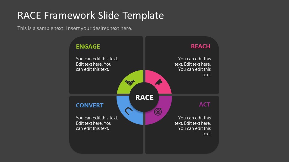 Free RACE Framework PowerPoint Template & Google Slides