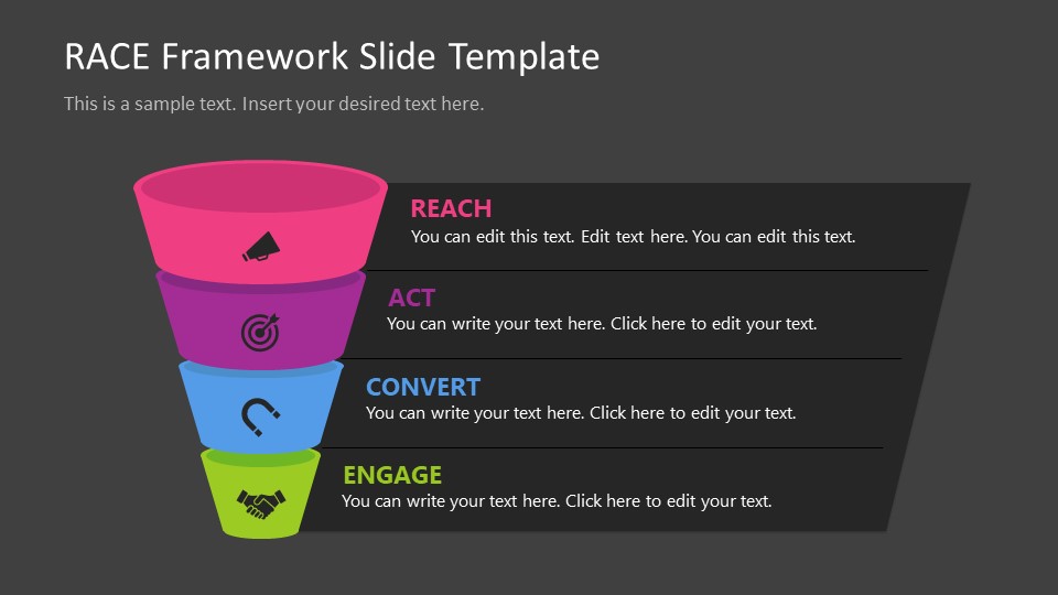 Free RACE Framework PowerPoint Template & Google Slides