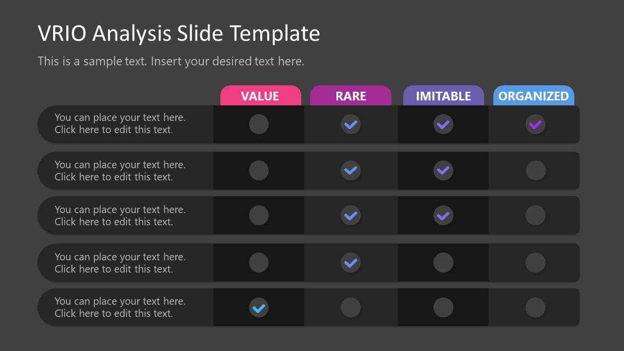 Free VRIO Analysis Slide Template for PowerPoint & Google Slides