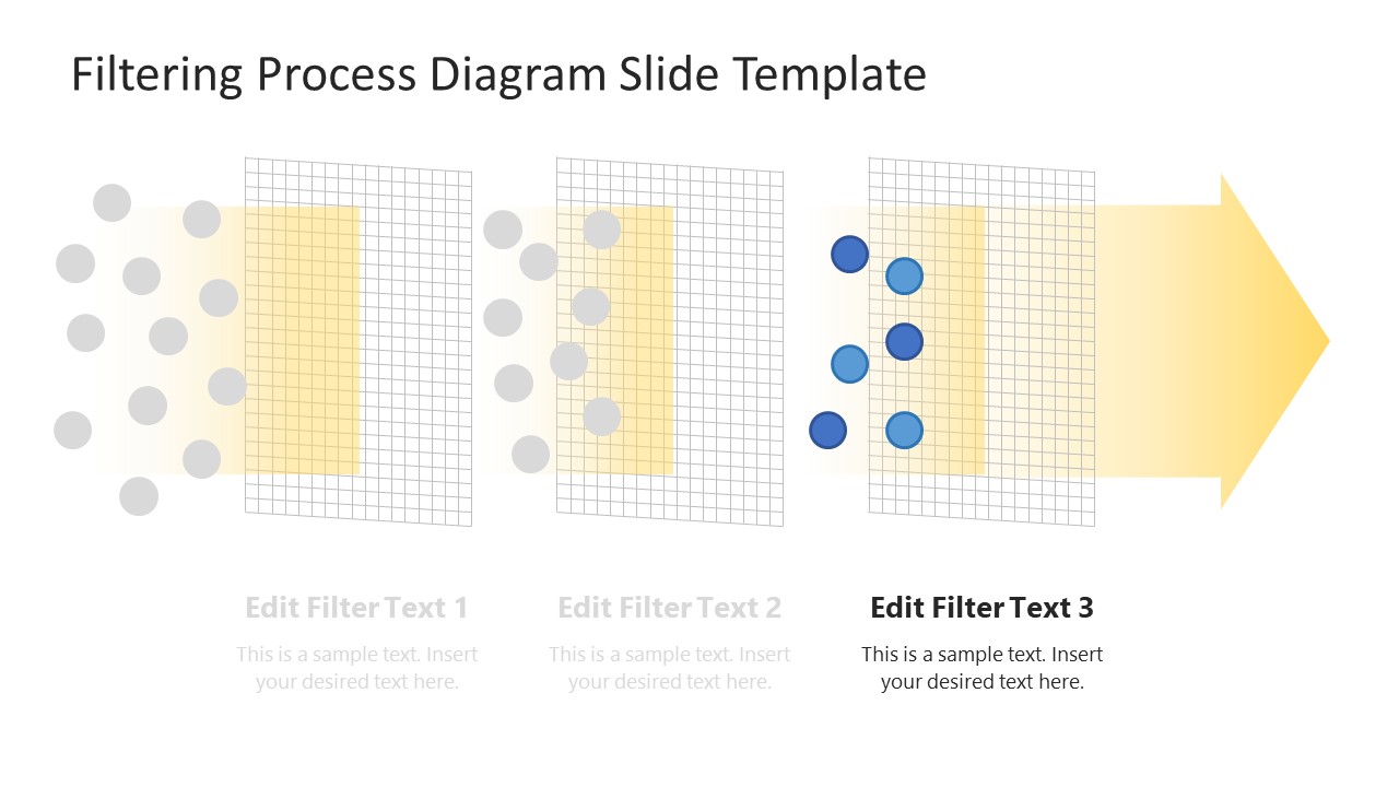 Free Filtering Process Diagram Template for PowerPoint & Google Slides