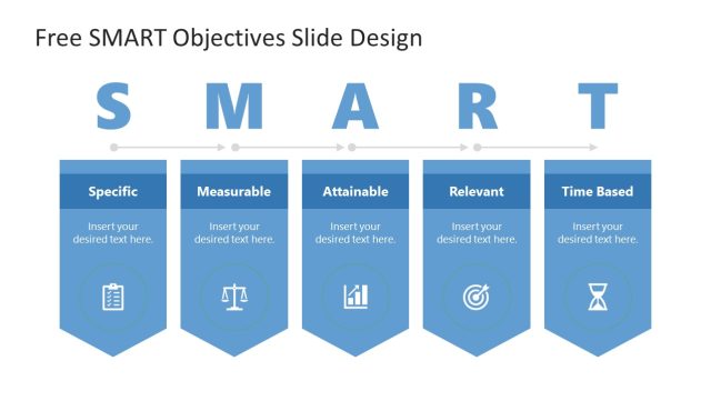 Free SMART Objectives Presentation Template - SlideModel