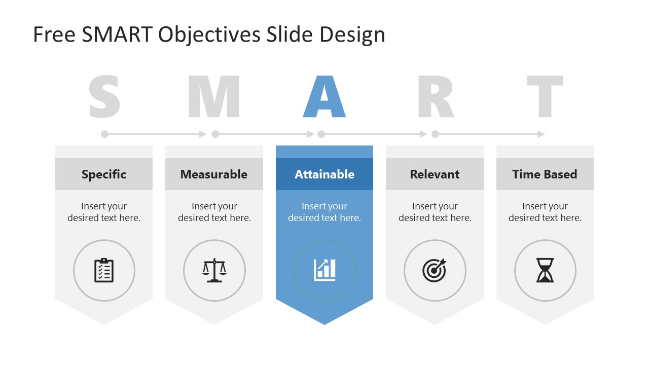 Free SMART Objectives Template Slide - SlideModel