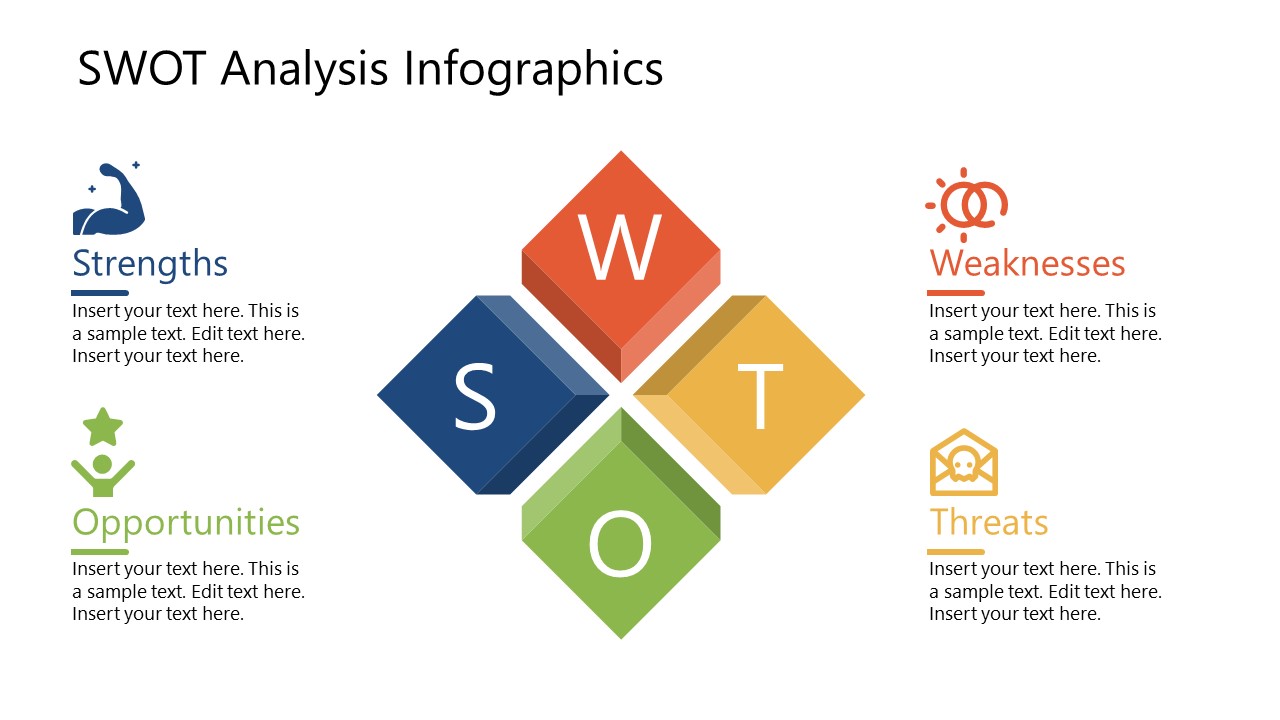 Free SWOT Infographics