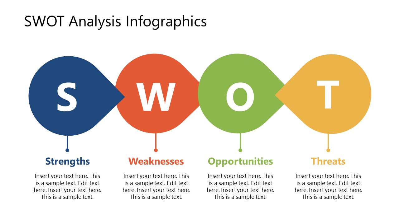 Free SWOT Infographics