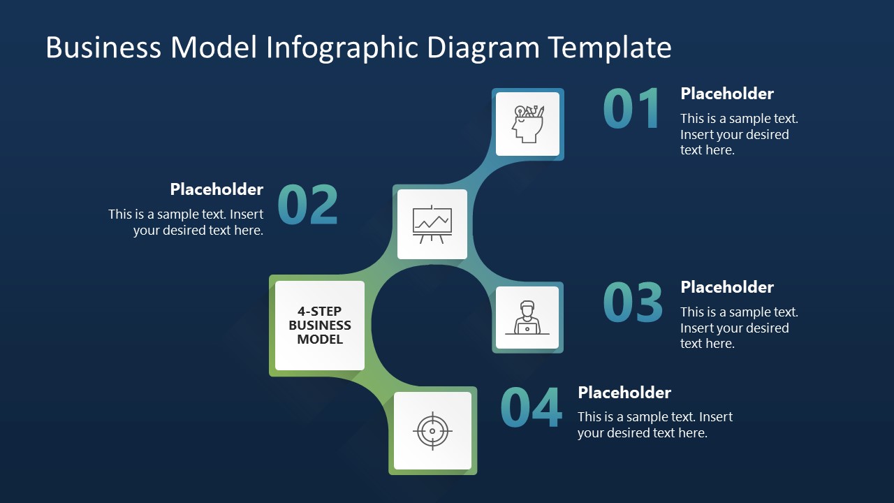 Free Business Model Infographic Template for PowerPoint
