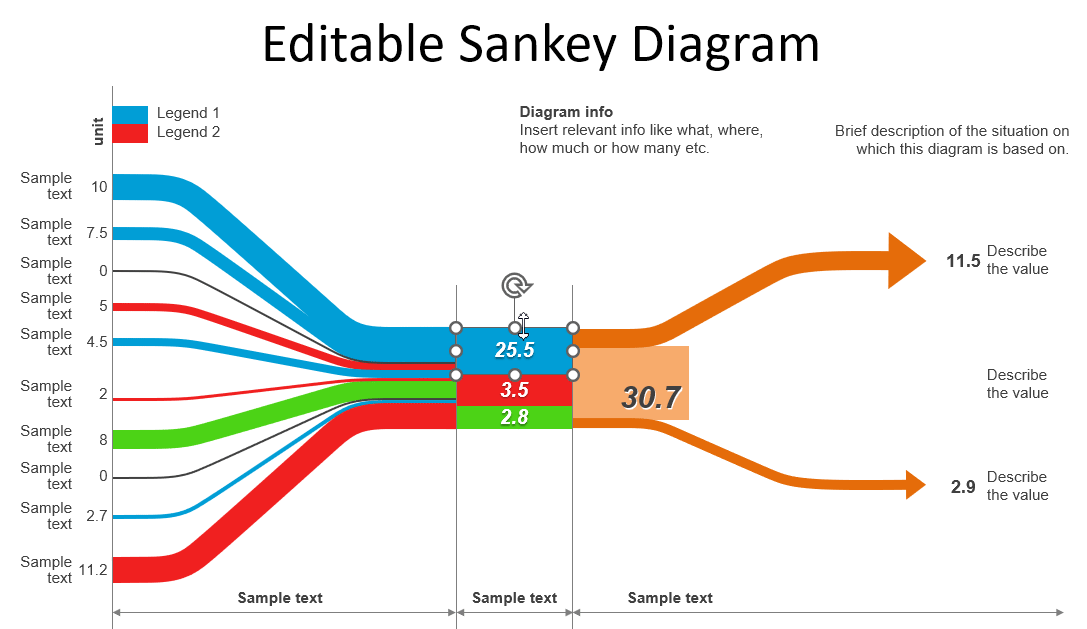 Sankey Diagrams Quick Guide For Presenters SlideModel Sankey Diagrams Quick Guide For Presenters SlideModel