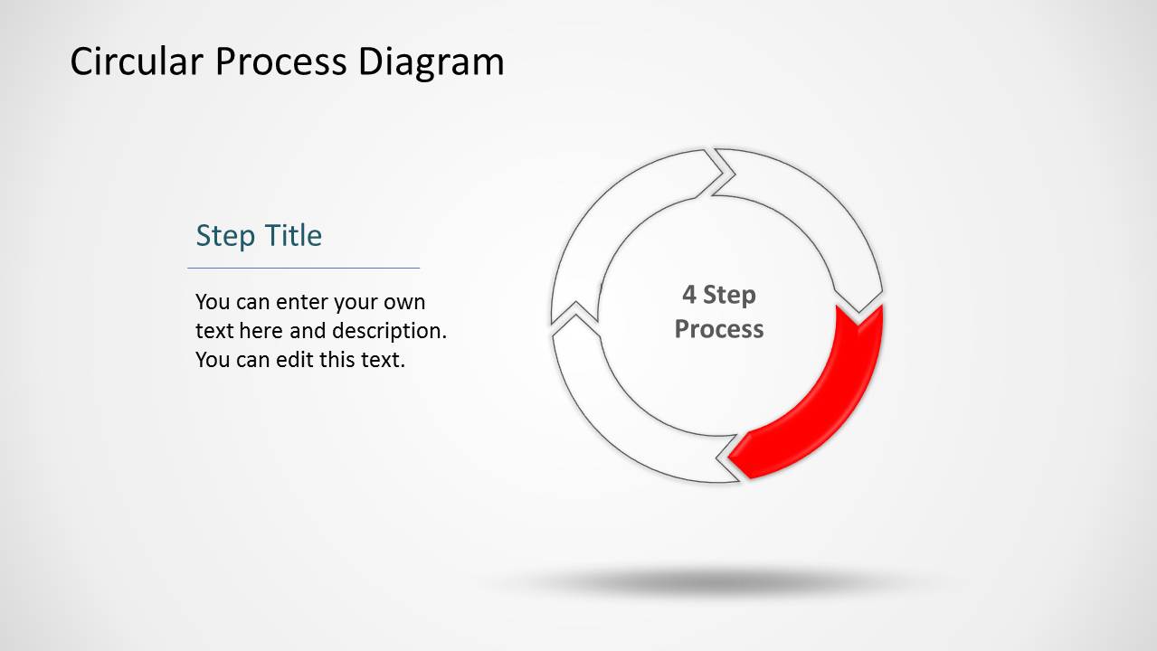 Circular Process Diagram with 4 Steps for PowerPoint - SlideModel
