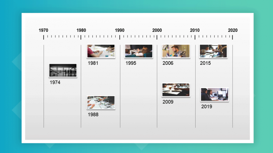 Timeline history SlideModel